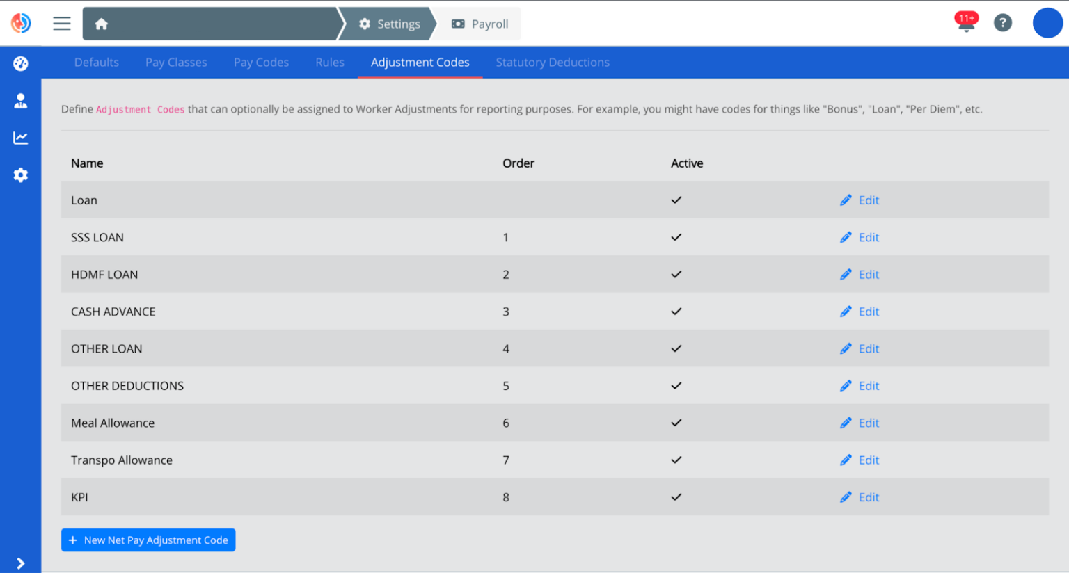 Understanding Net Pay: Key Considerations for Accurate Payroll Processing | Fareclock