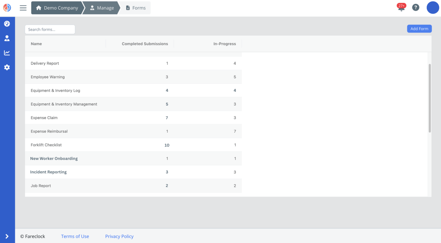 How Fareclock Forms Will Transform Your Business | Fareclock