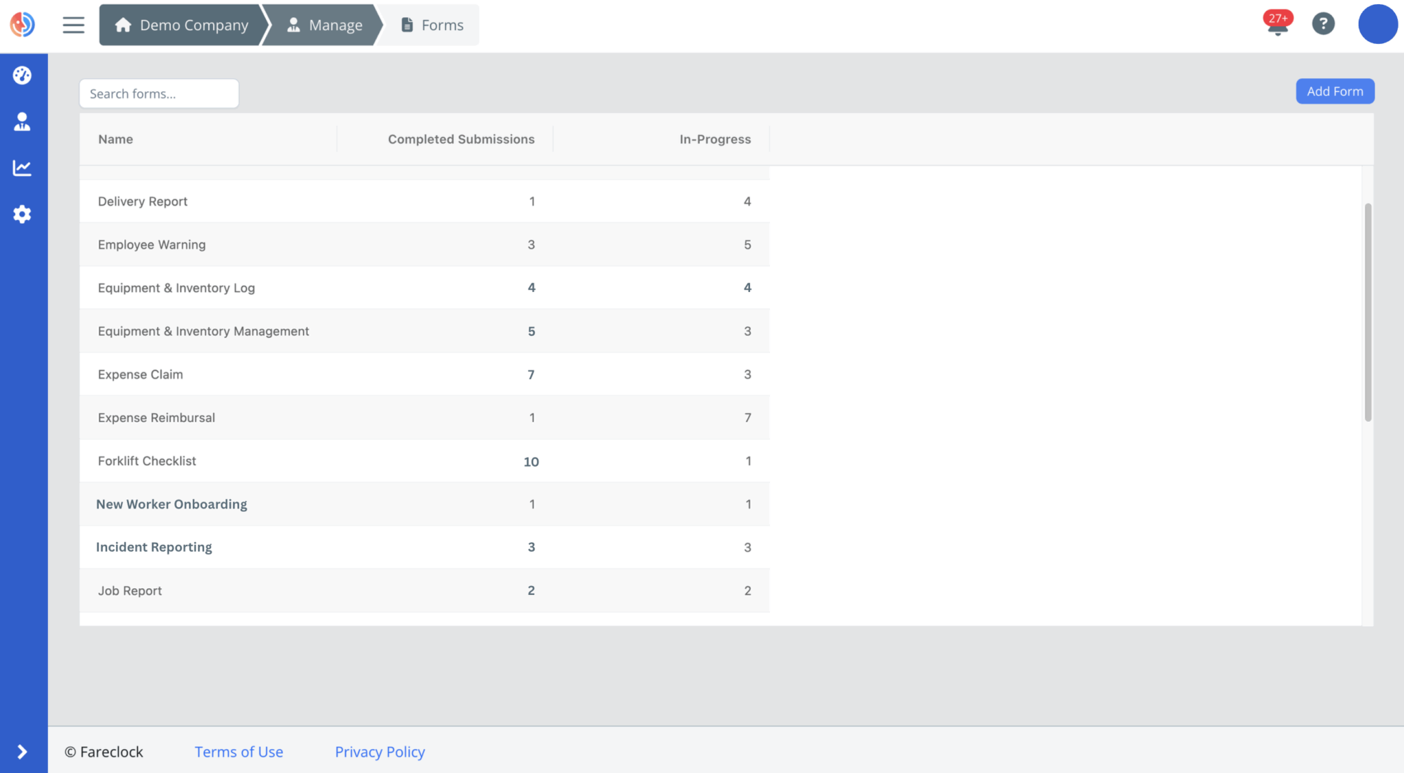 How Fareclock Forms Will Transform Your Business | Fareclock